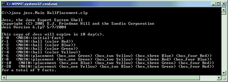 Modeling Rule-Based Systems with EMF
